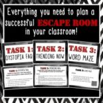 Dystopia Escape Room & PowerPoint | Made By Teachers