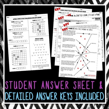 April Fool's Day Grammar Escape Room | Made By Teachers