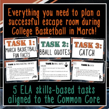 March Basketball Escape Room | Made By Teachers