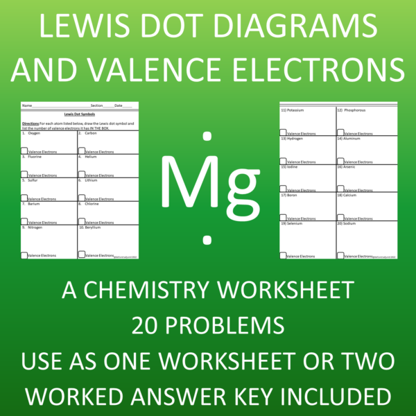 Lewis Dot Diagrams and Valence Electrons: A Chemistry Worksheet | Made ...