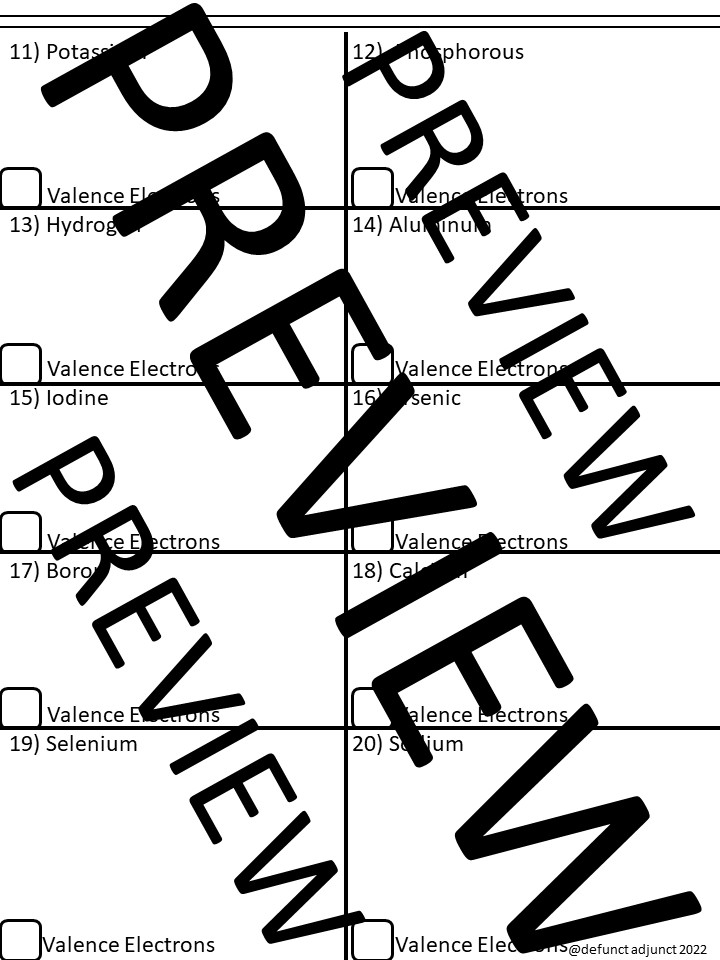 Lewis Dot Diagrams and Valence Electrons: A Chemistry Worksheet | Made ...