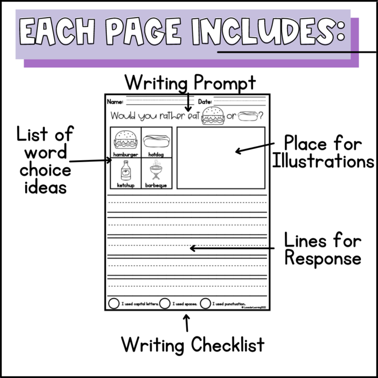 July Writing Prompts for Kindergarten and 1st Grade - Summer Writing ...