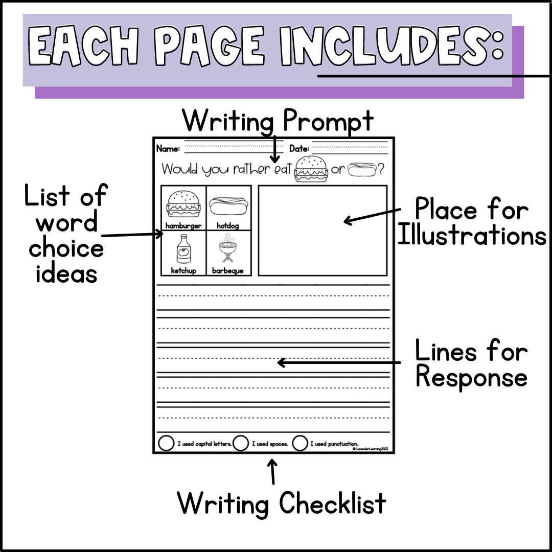 July Writing Prompts for Kindergarten and 1st Grade - Summer Writing ...