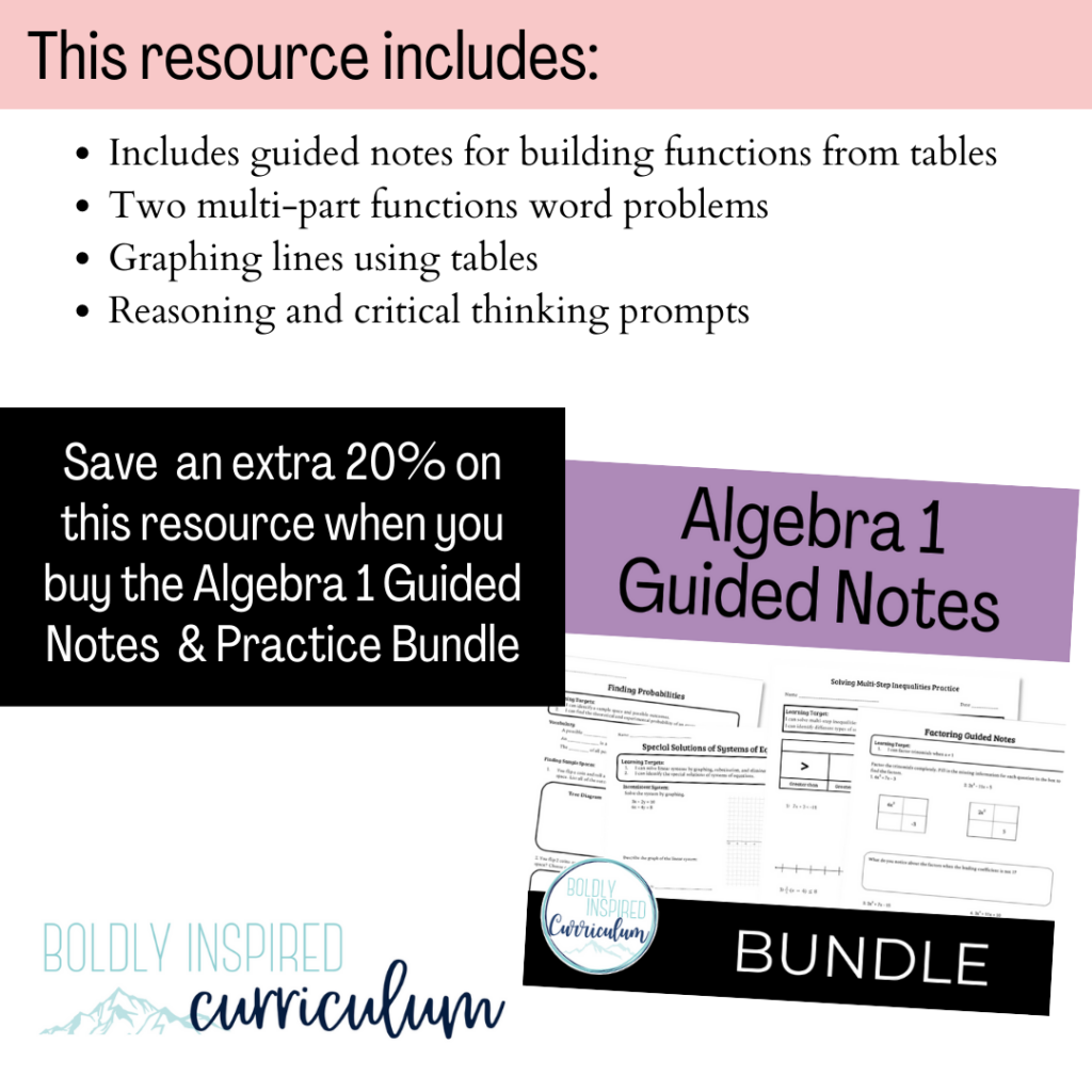 Linear Functions Guided Notes with Word Problems | Made By Teachers