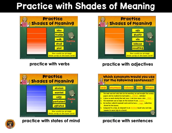 Shades of Meaning and Synonyms POWERPOINT Lessons and WORKSHEETS | Made ...