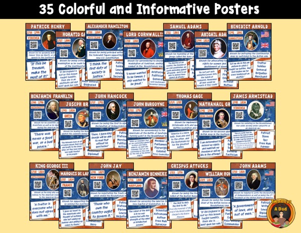 American Revolution Historical Figures Posters Worksheets | Made By ...