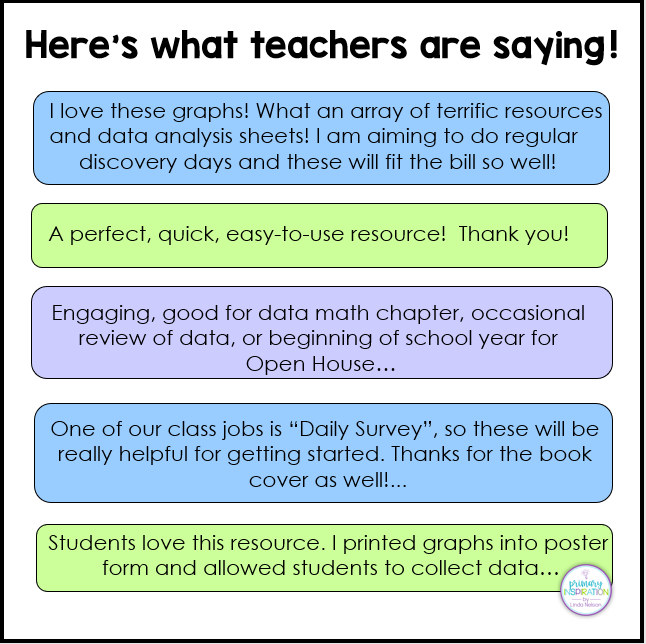 Class Graphs & Tally Mark Charts to Build Classroom Community | Made By ...