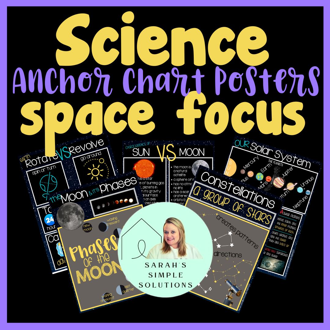 Anchor Chart Posters - Science Space Focus {DIGITAL and PDF Files ...
