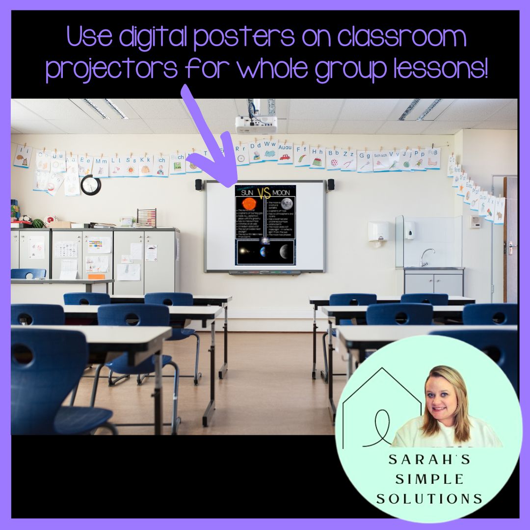 Anchor Chart Posters - Science Space Focus {DIGITAL and PDF Files ...
