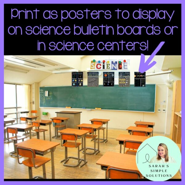 Anchor Chart Posters - Science Space Focus {DIGITAL and PDF Files ...