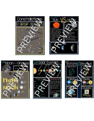 Anchor Chart Posters - Science Space Focus {DIGITAL and PDF Files ...
