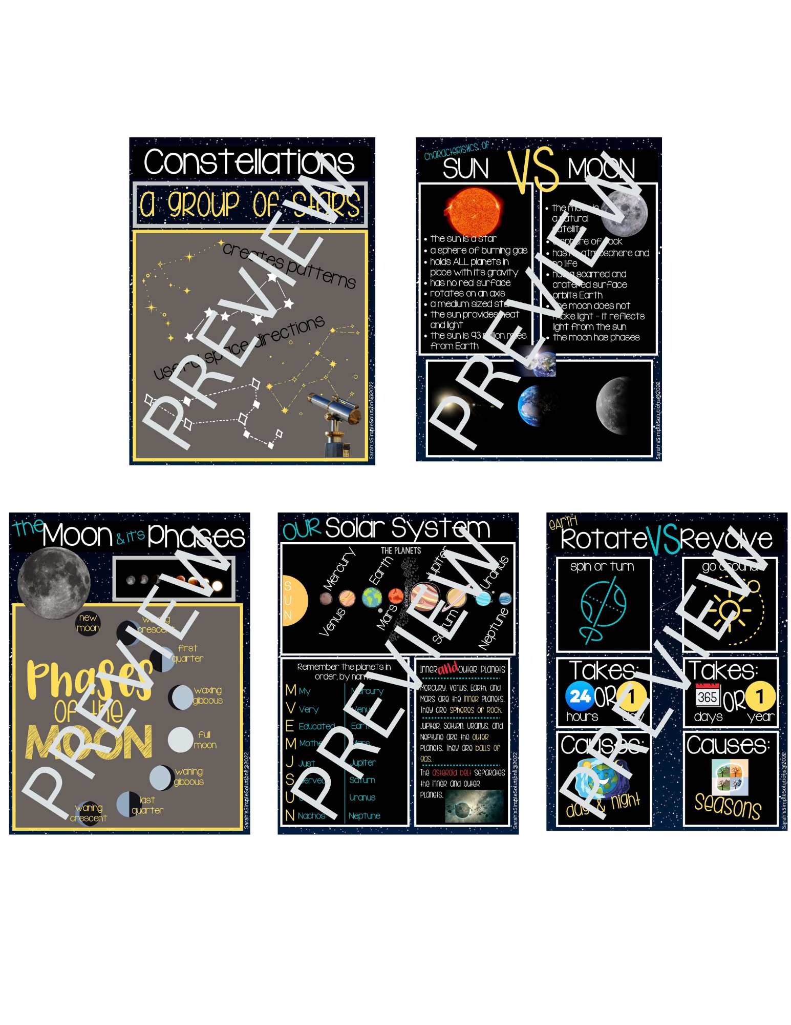 Anchor Chart Posters - Science Space Focus {DIGITAL and PDF Files ...
