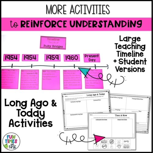Ruby Bridges Activities - Little Books, Timelines, Crown Craft and More! | Made By Teachers