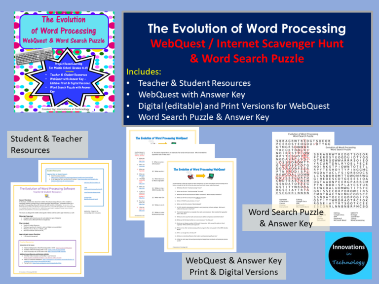 Evolution of Word Processing - WebQuest & Word Search Puzzle | Made By ...