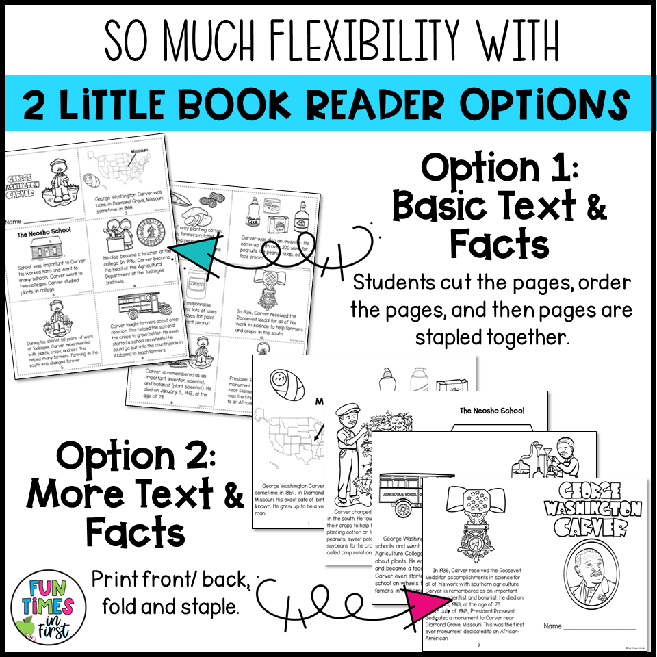 George Washington Carver Activities - Little Books, Timelines, Crown ...