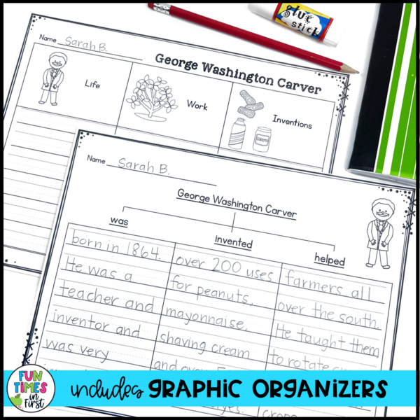 George Washington Carver Activities - Little Books, Timelines, Crown ...