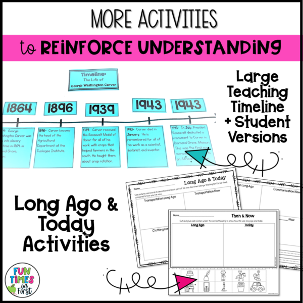 George Washington Carver Activities - Little Books, Timelines, Crown ...
