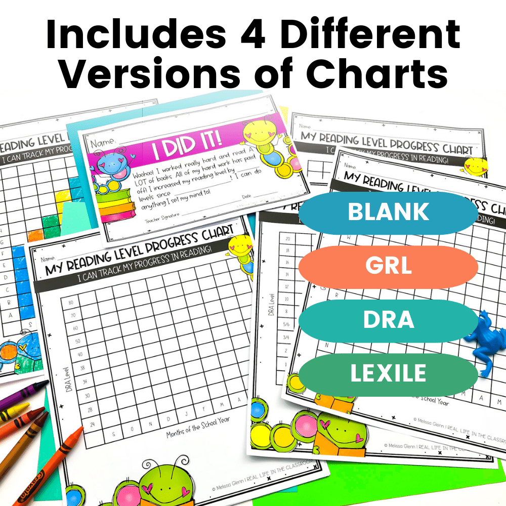 Reading Level Progress Tracker | Made By Teachers
