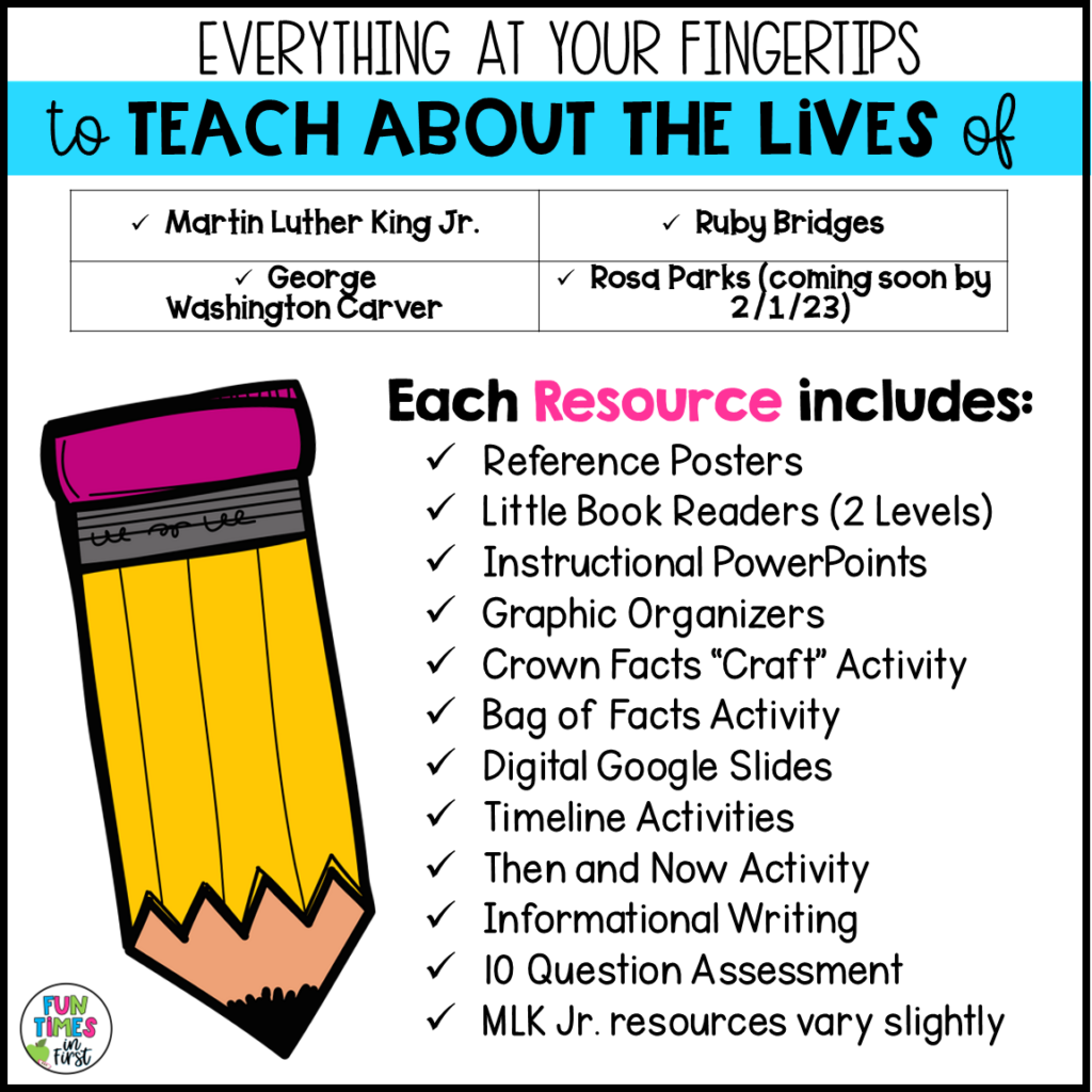 Black History Month Activities Bundle - Little Books, Crafty Facts ...