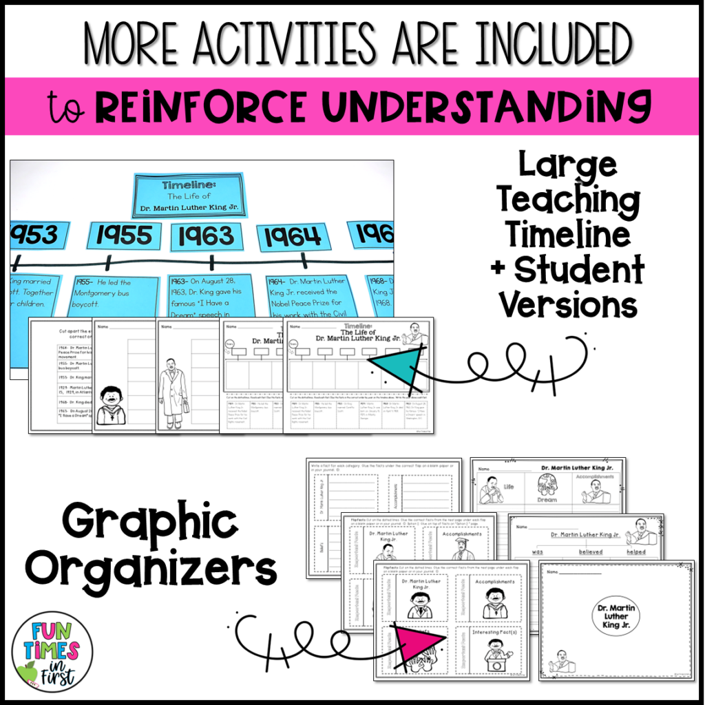 Black History Month Activities Bundle - Little Books, Crafty Facts ...