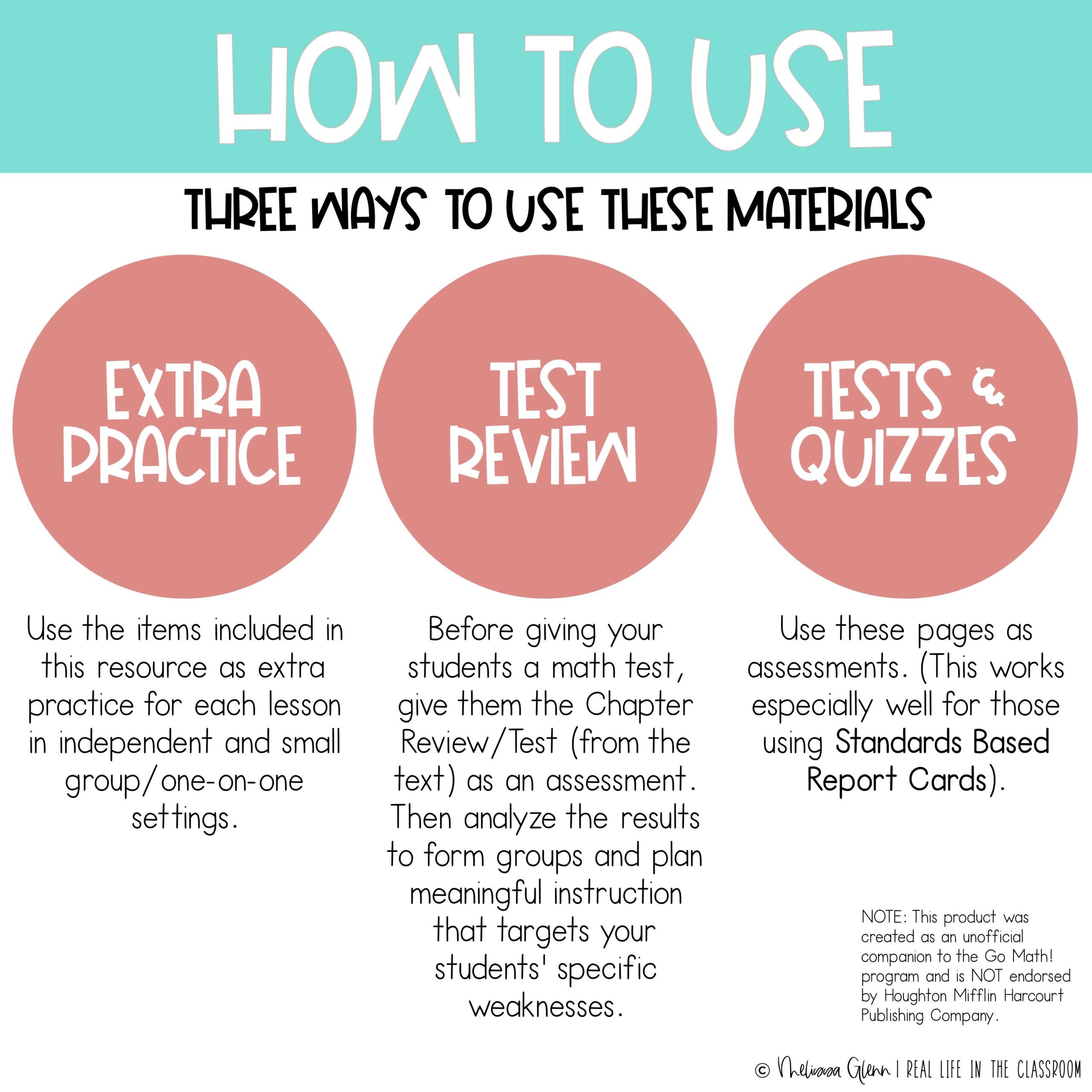 Go Math Chapter 6 Count & Model Numbers, First Grade | Made By Teachers