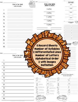 Fruit of the Spirit Write the Room | Made By Teachers