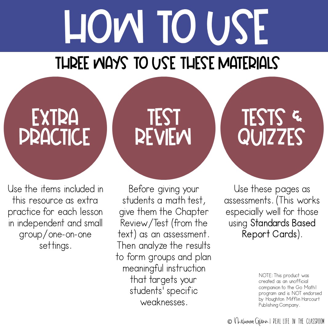 Go Math Chapter 7 Compare Numbers, First Grade | Made By Teachers