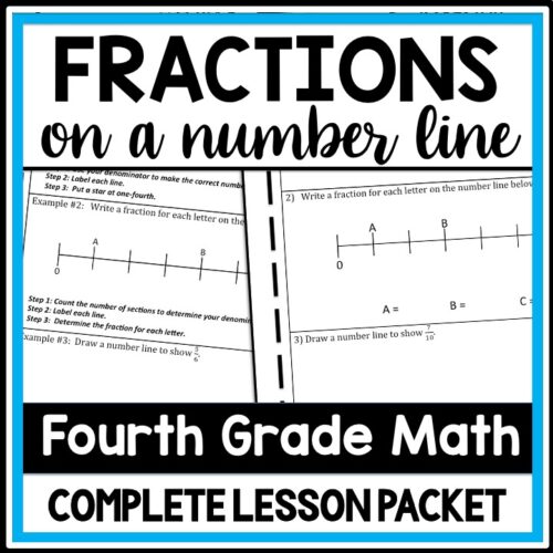 Fractions on a Number Line, 4th Grade CCSS-Aligned Fraction Concepts ...