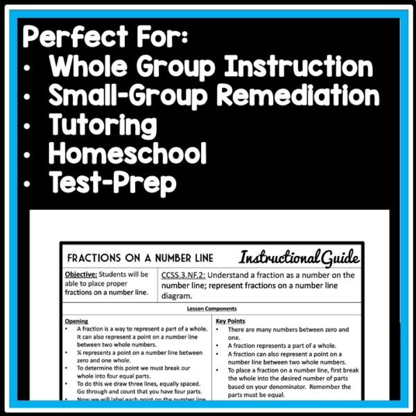 Fractions on a Number Line, 4th Grade CCSS-Aligned Fraction Concepts ...