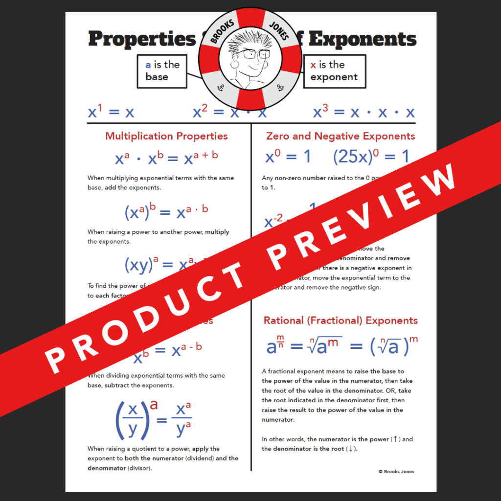 Properties and Laws of Exponents: Poster/Anchor Chart | Made By Teachers