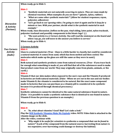 7th Science Lesson Synthetic Materials OAS 7.PS1.3 NGSS MS-PS1-3 | Made ...