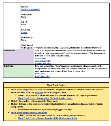 7th Science Lesson Synthetic Materials OAS 7.PS1.3 NGSS MS-PS1-3 | Made ...