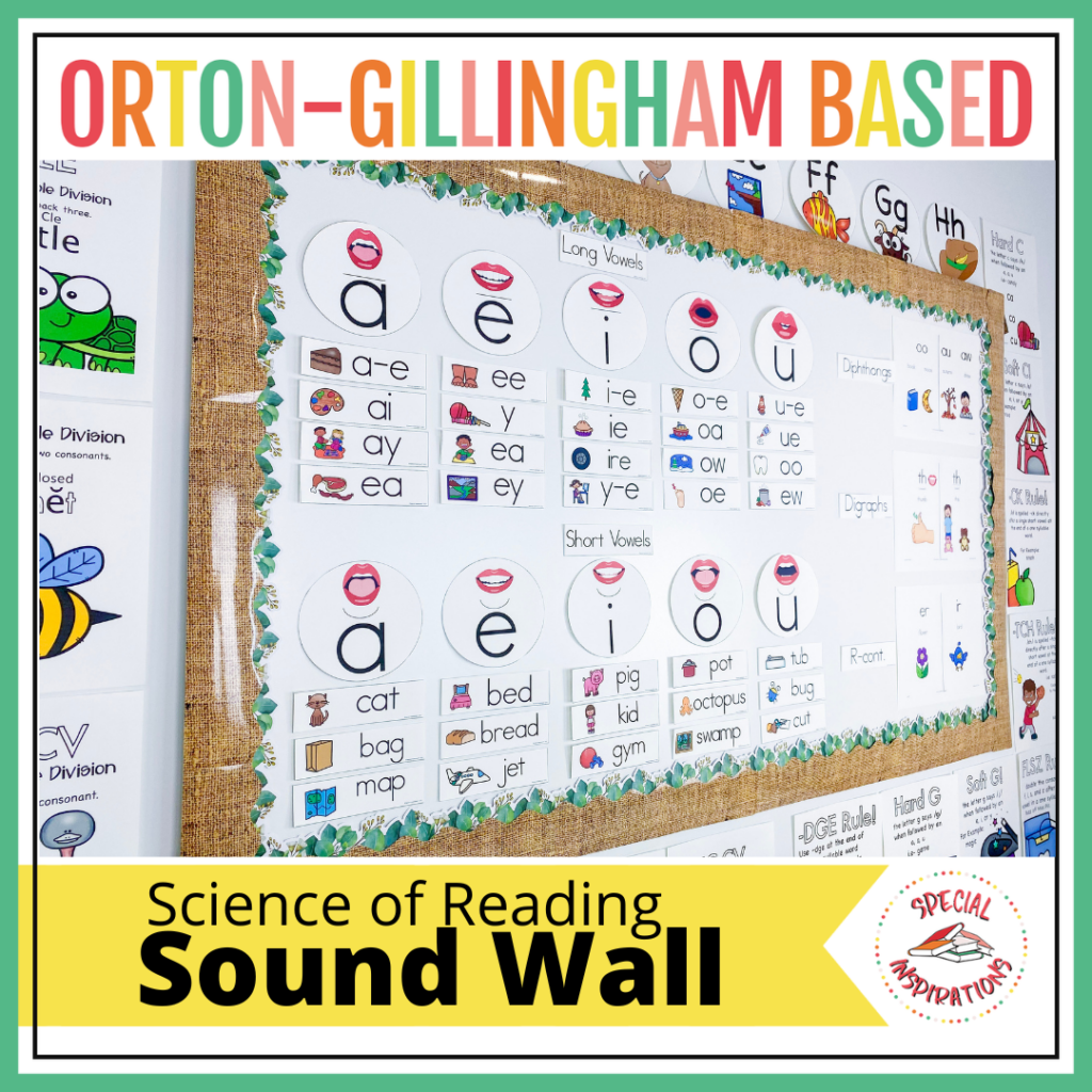 Science of Reading Sound Wall | Made By Teachers
