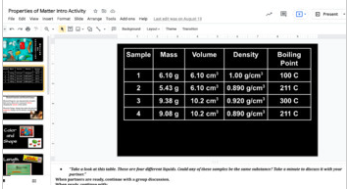 7th Physical Science Lesson Plans Bundle OAS NGSS | Made By Teachers