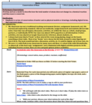 7th Physical Science Lesson Plans Bundle OAS NGSS | Made By Teachers