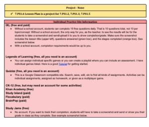7th Physical Science Lesson Plans Bundle OAS NGSS | Made By Teachers