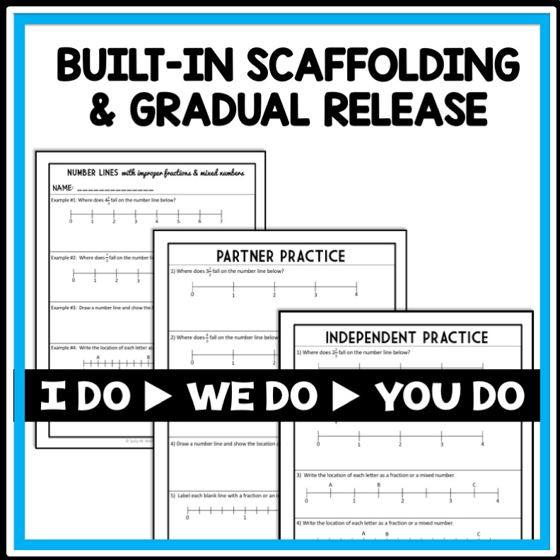 Number Lines with Fractions Greater than One Whole, 4th Grade Math ...