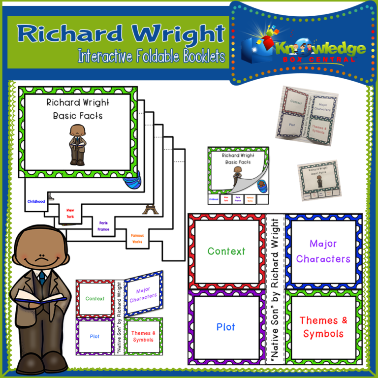 Richard Wright Interactive Foldable Booklets | Made By Teachers