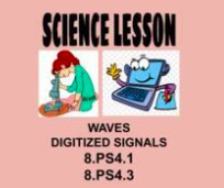8th Science Lesson Waves, Digitized Signals OAS 8.PS4.1, 4.3 NGSS MS ...