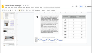 8th Science Lesson Waves, Digitized Signals OAS 8.PS4.1, 4.3 NGSS MS ...