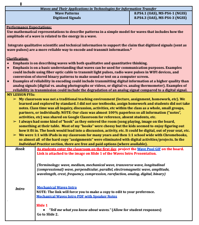 8th Science Lesson Waves, Digitized Signals OAS 8.PS4.1, 4.3 NGSS MS ...