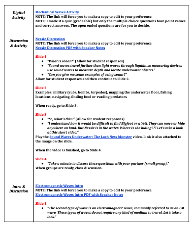 8th Science Lesson Waves, Digitized Signals OAS 8.PS4.1, 4.3 NGSS MS ...