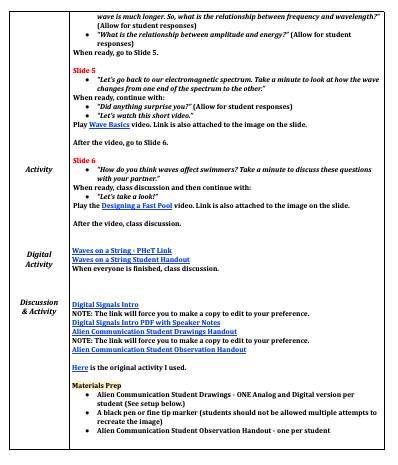 8th Science Lesson Waves, Digitized Signals OAS 8.PS4.1, 4.3 NGSS MS ...