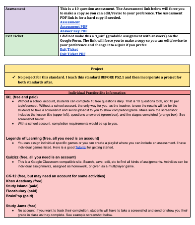8th Physical Science Lesson Plans Bundle OAS NGSS | Made By Teachers