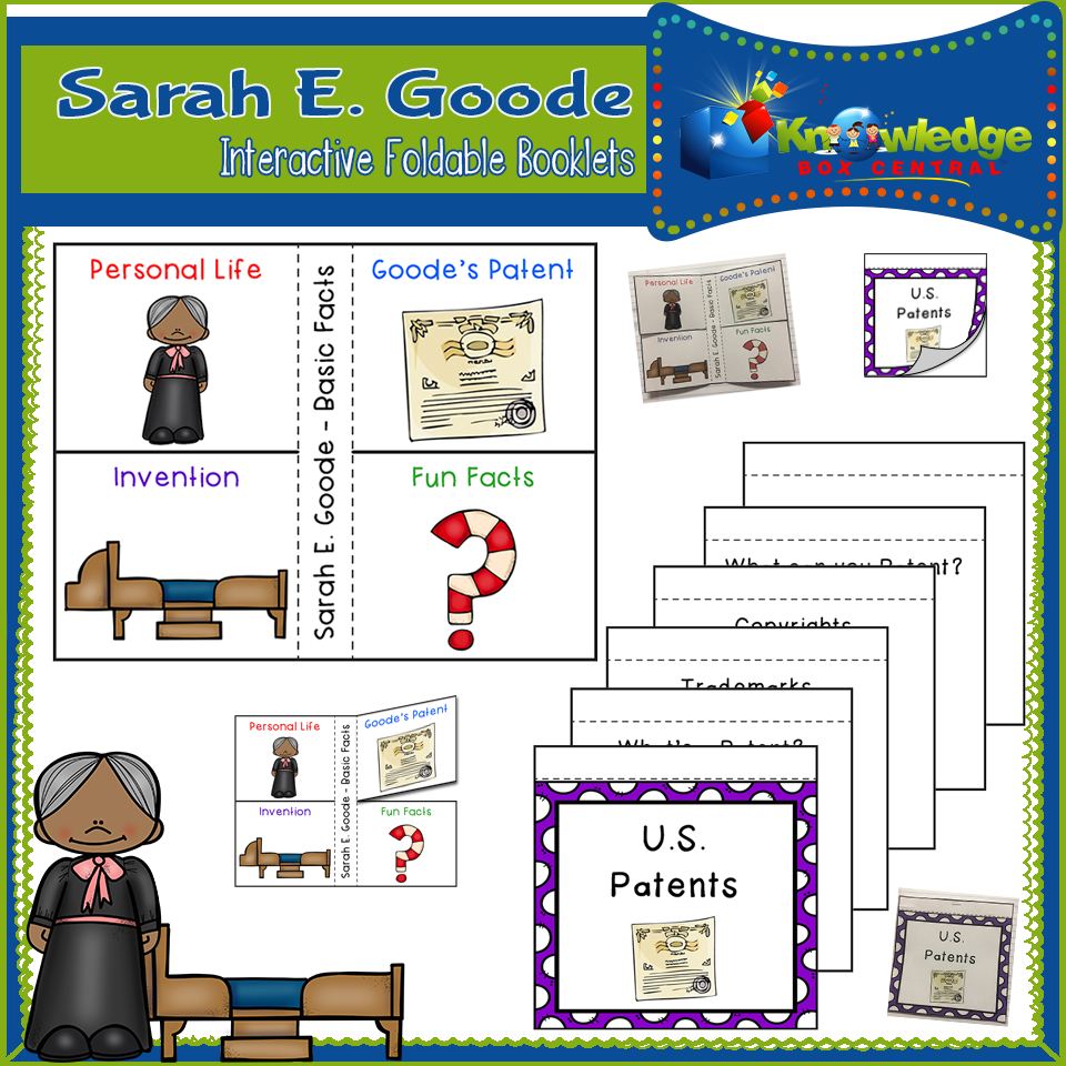Ancient Rome Interactive Foldable Booklets | Made By Teachers