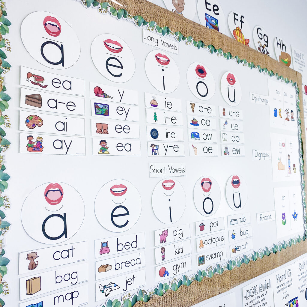 Science of Reading Sound Wall | Made By Teachers