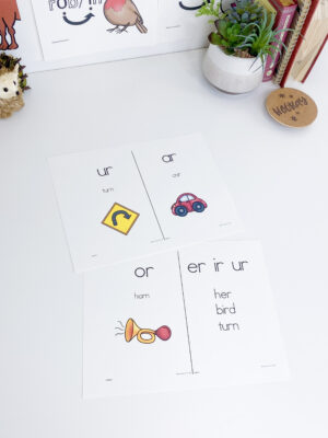 Science of Reading Sound Wall | Made By Teachers