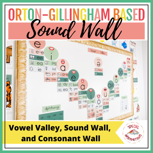 Science of Reading Sound Wall | Made By Teachers