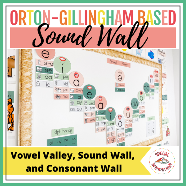 Boho Theme Sound Wall | Made By Teachers