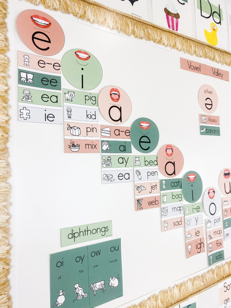 Boho Theme Sound Wall | Made By Teachers